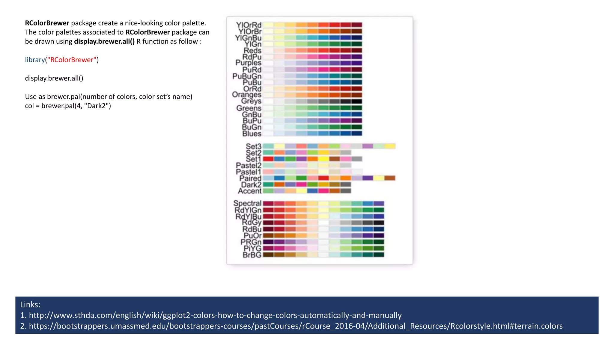 05 R Symbols and codes.pptx