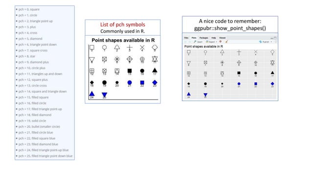 05 R Symbols and codes.pptx