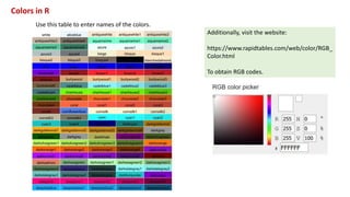 05 R Symbols and codes.pptx