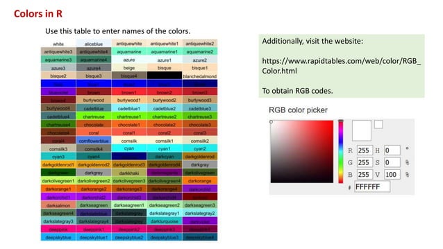 05 R Symbols and codes.pptx