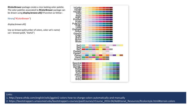 05 R Symbols and codes.pptx