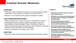 05_S-Lentini_OraclePrimavera.pdf