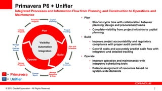 05_S-Lentini_OraclePrimavera.pdf