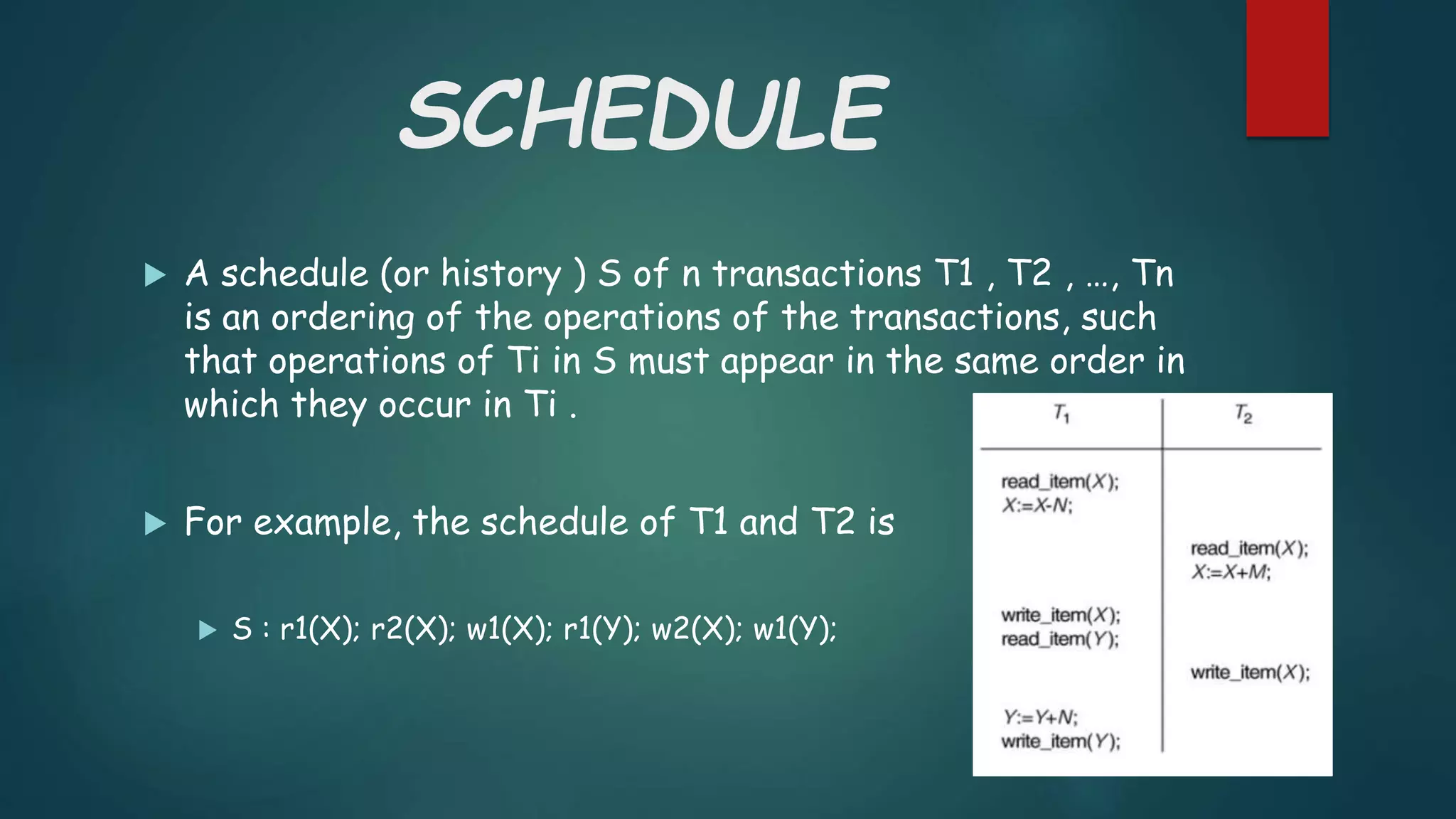 Characteristics Schedule based on Recover-ability & Serial-ability | PPTX