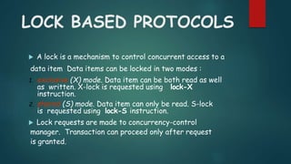 Characteristics Schedule based on Recover-ability & Serial-ability | PPTX