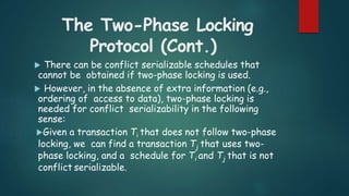 Characteristics Schedule based on Recover-ability & Serial-ability | PPTX
