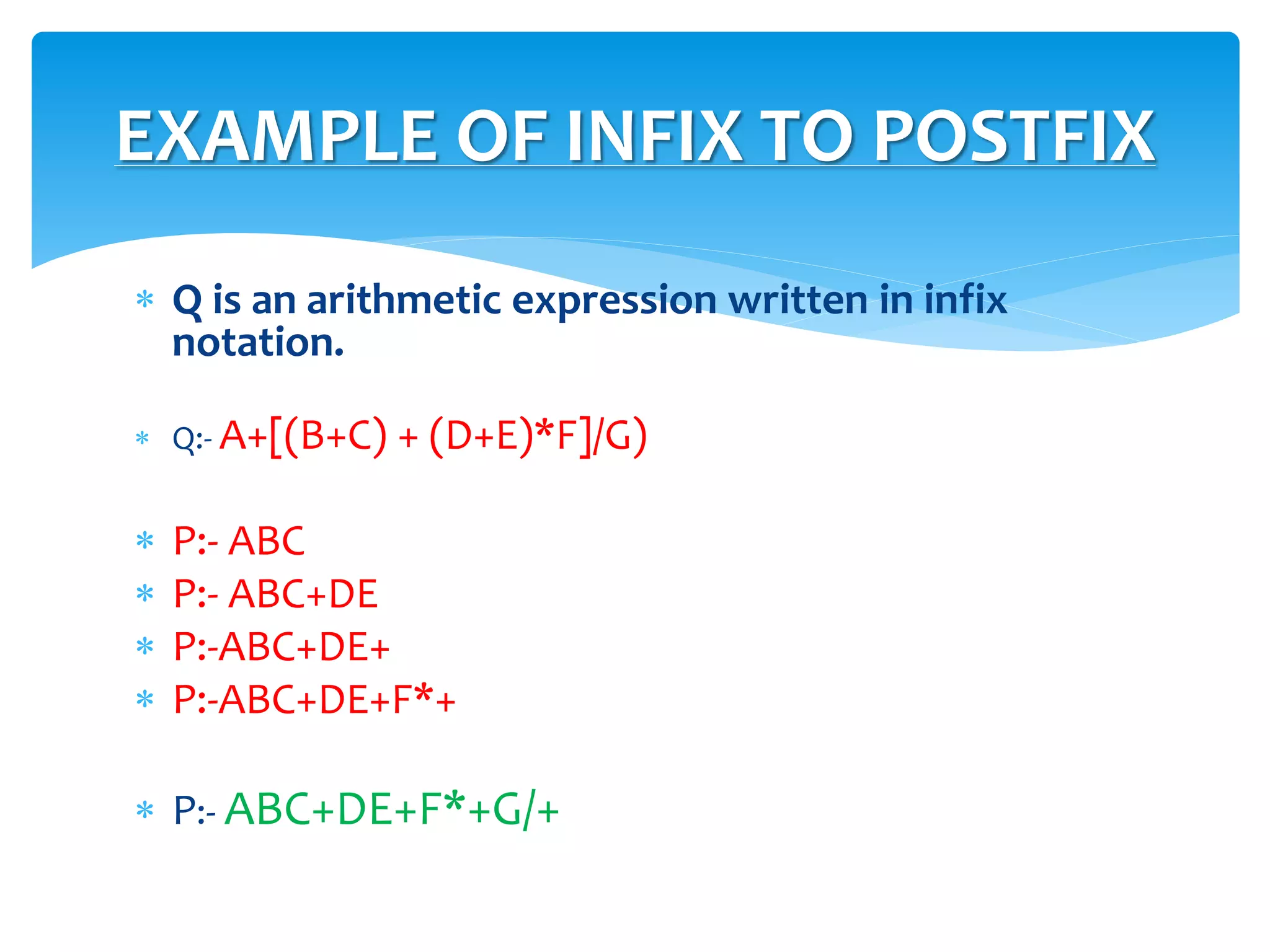 Polish Notation In Data Structure | PPTX