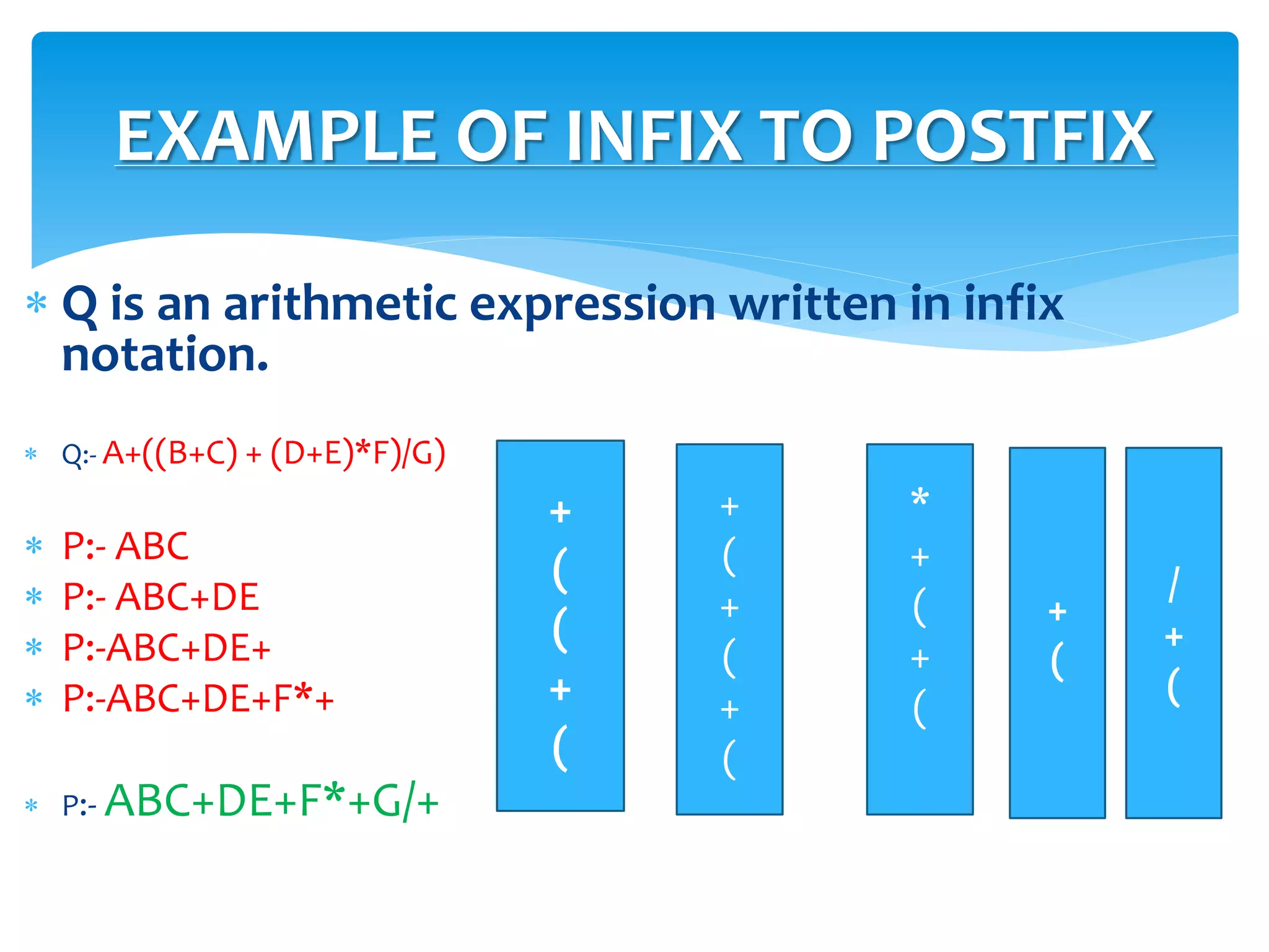 Polish Notation In Data Structure | PPTX | Programming Languages | Computing