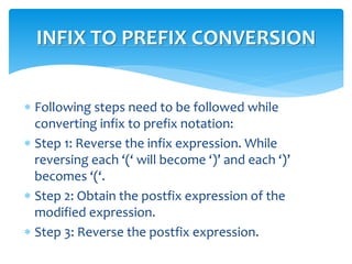Polish Notation In Data Structure | PPTX