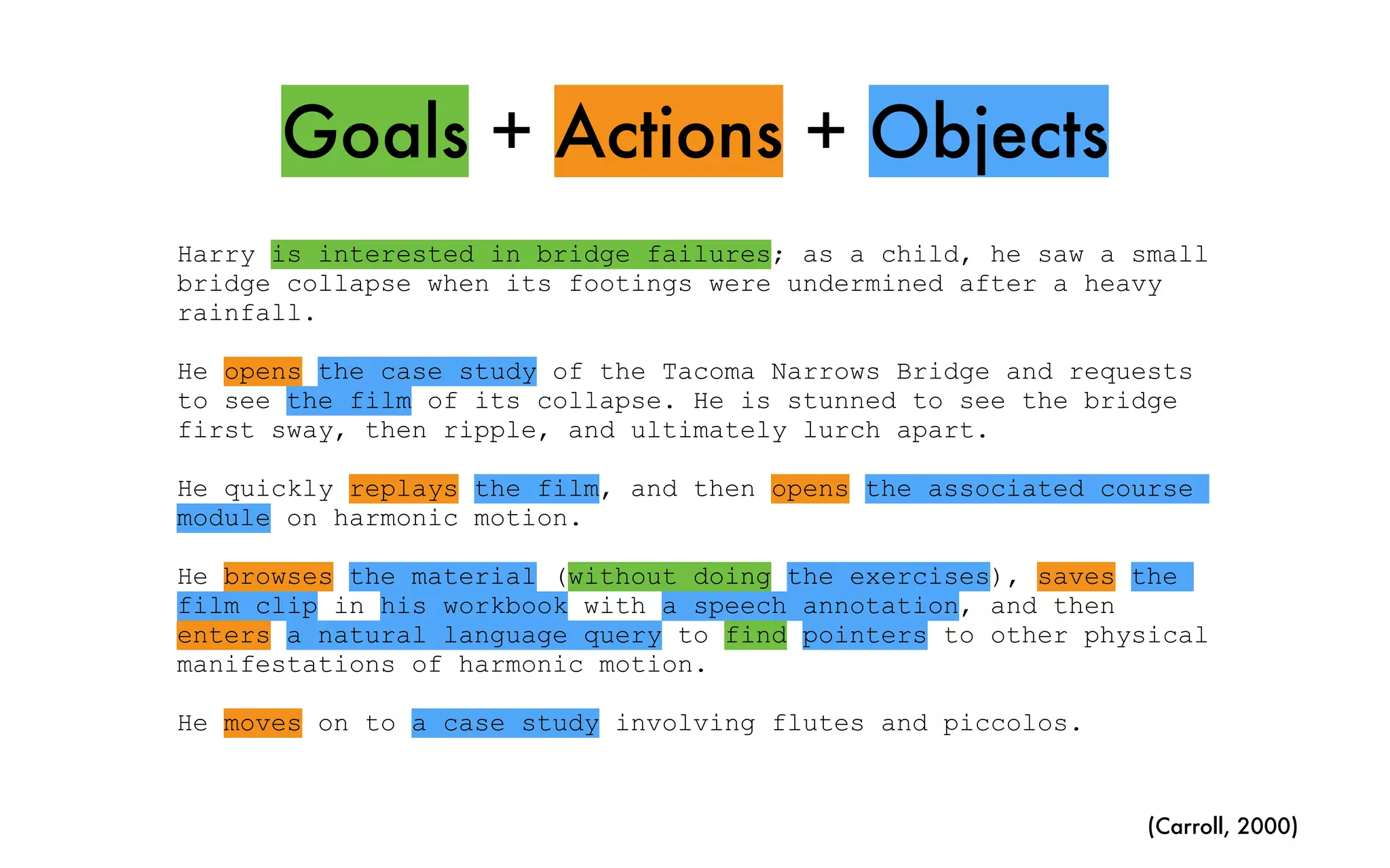 Scenario-Based Design | PPT