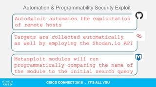 Cisco Connect 2018 Thailand - Security automation and programmability mr. khoo boo leng_cisco | PPT