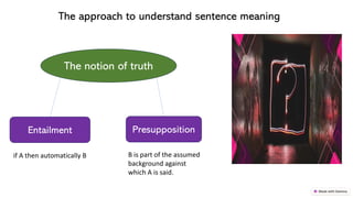 Sentence-Meaning in Pragmatics & Semantics | PPT