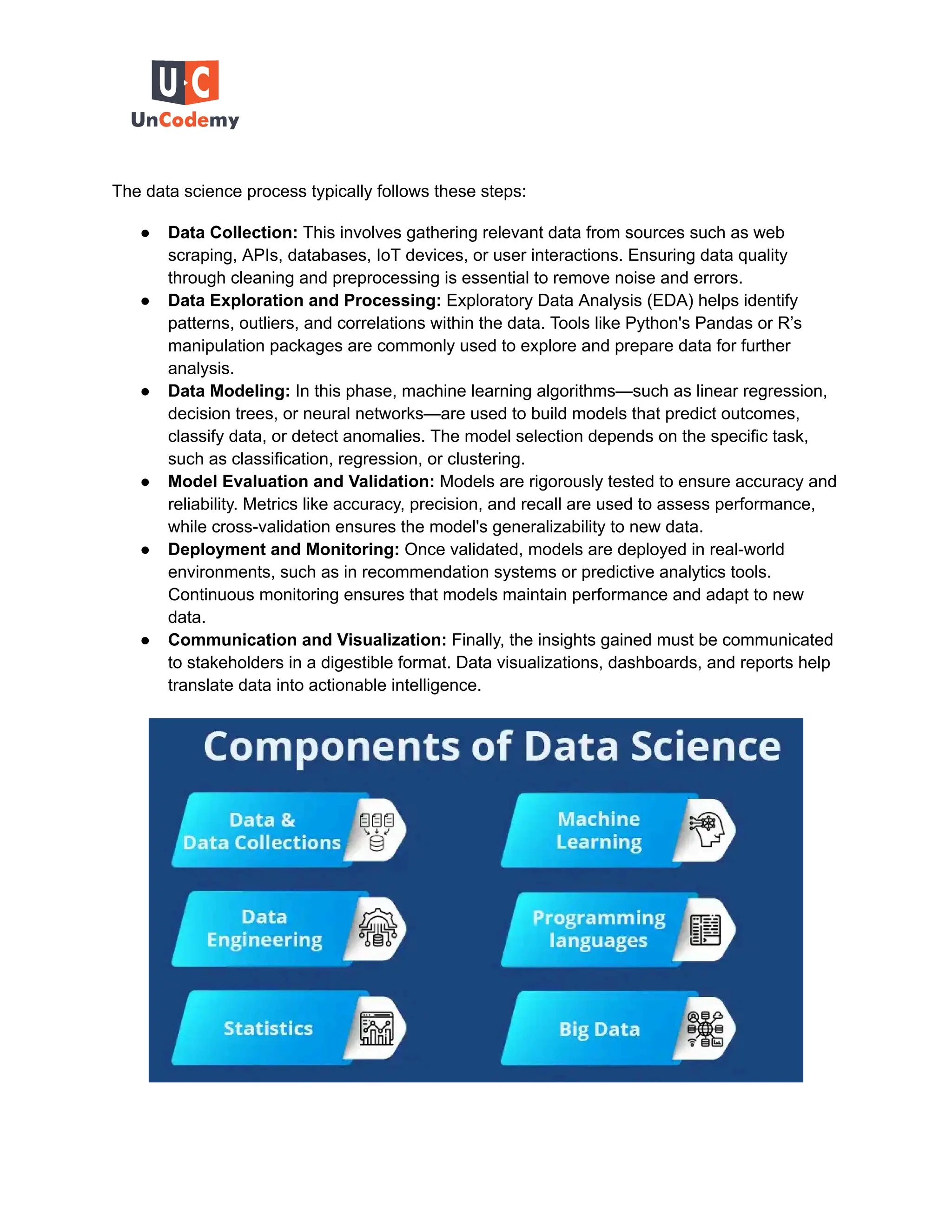 Bridging the Gap: How Data Science Transforms Information into Intelligence | PDF