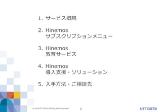 Hinemosサービス・ソリューション紹介 | PPT