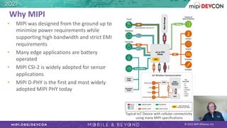MIPI DevCon 2021: MIPI D-PHY and MIPI CSI-2 for IoT: AI Edge Devices | PDF