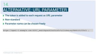 Elasticsearch JSON web token authentication | Search Guard | PDF