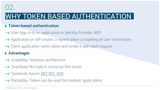 Elasticsearch JSON web token authentication | Search Guard | PPT