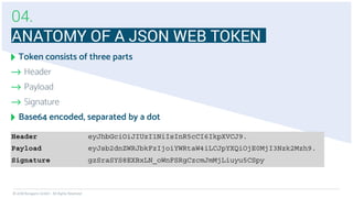 Elasticsearch JSON web token authentication | Search Guard | PPT
