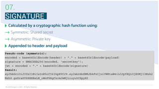 Elasticsearch JSON web token authentication | Search Guard | PPT