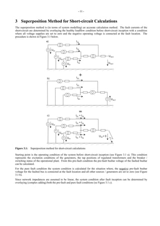 DigSILENT PF - 05 short circuit theory | PDF