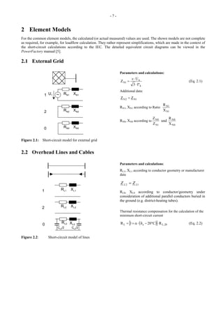 DigSILENT PF - 05 short circuit theory | PDF