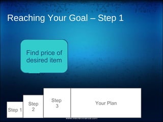 Short Term Savings | PPT