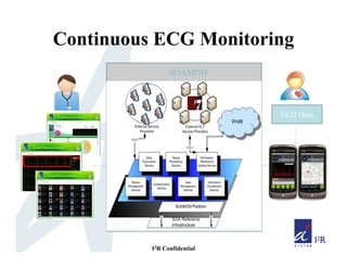 SIVA - Emerging Trends in Analytics | PDF