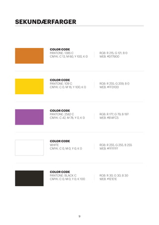 Quality Norway Profilhåndbok | PDF