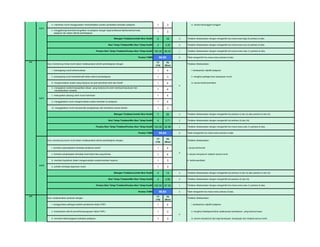 05 SKPMg2 PdPc_1187950287.pdf