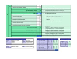 05 SKPMg2 PdPc_1187950287.pdf