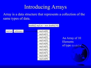 05slide_arrays_creation_searching_sorting.ppt