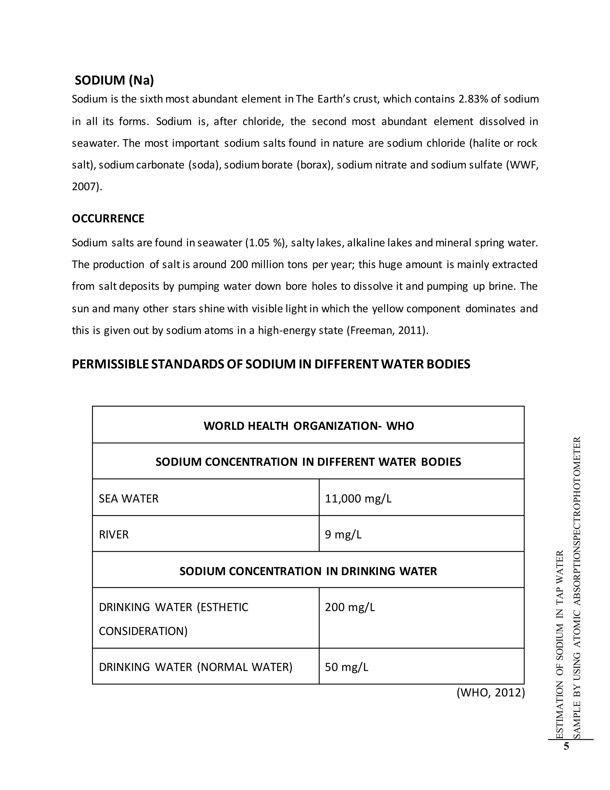 ESTIMATION OF SODIUM IN TAP WATER SAMPLE BY ATOMIC ABSORPTION ...