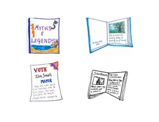 "Mini Texts" | DOC | Books and Literature