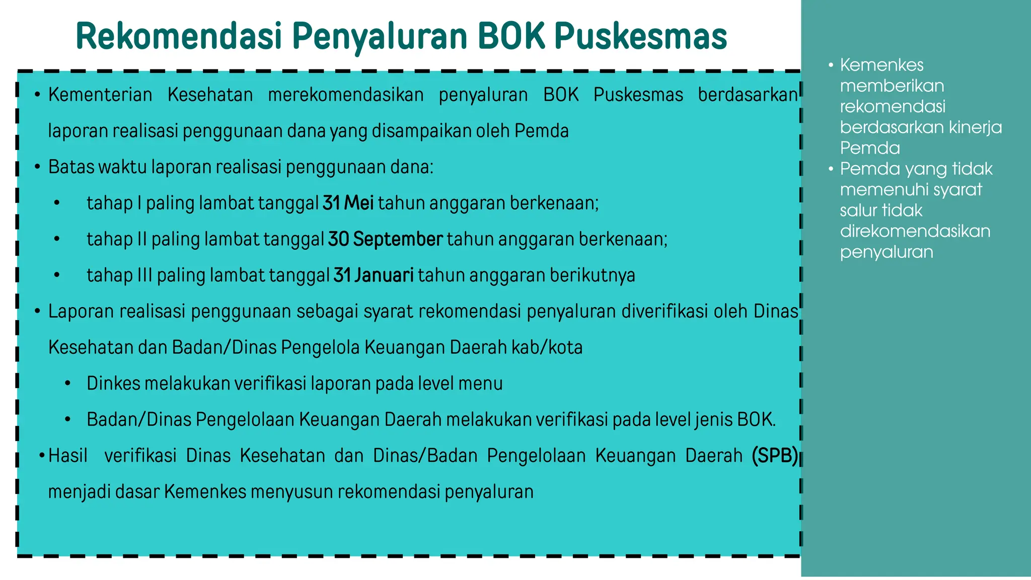 #05 SOSIALISASI JUKNIS BOK 2024 Canva_124438.pptx
