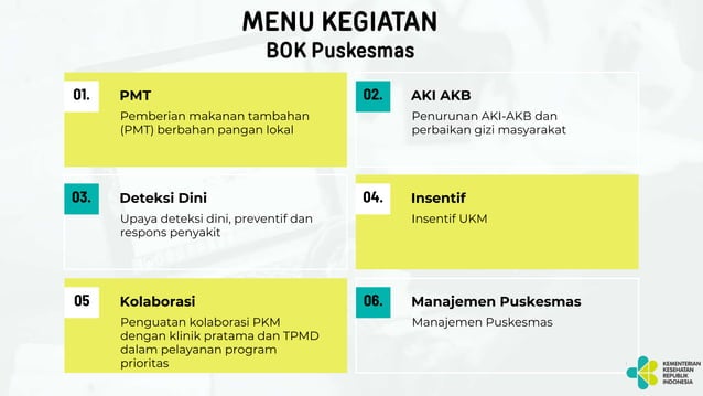 #05 SOSIALISASI JUKNIS BOK 2024 Canva_124438.pptx