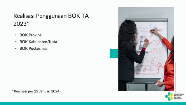 #05 SOSIALISASI JUKNIS BOK 2024 Canva_124438.pptx