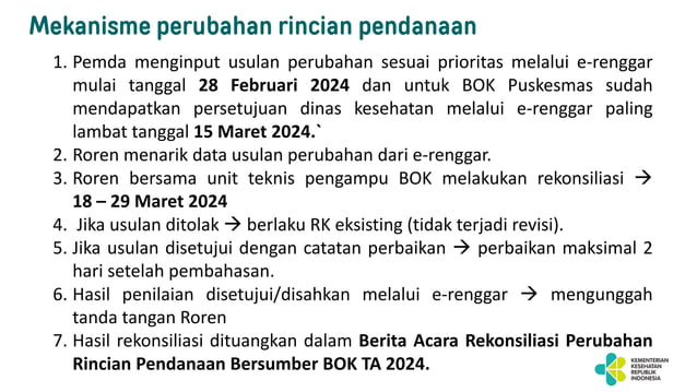 #05 SOSIALISASI JUKNIS BOK 2024 Canva_124438.pptx