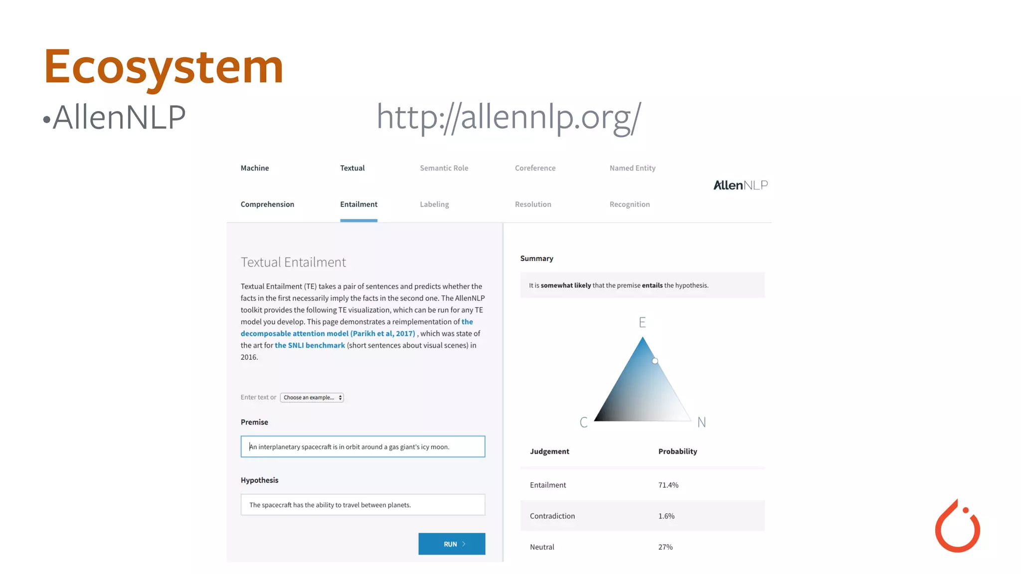 PyTorch - an ecosystem for deep learning with Soumith Chintala (Facebook AI) | PDF