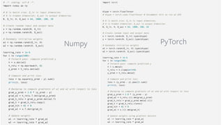PyTorch - an ecosystem for deep learning with Soumith Chintala ...