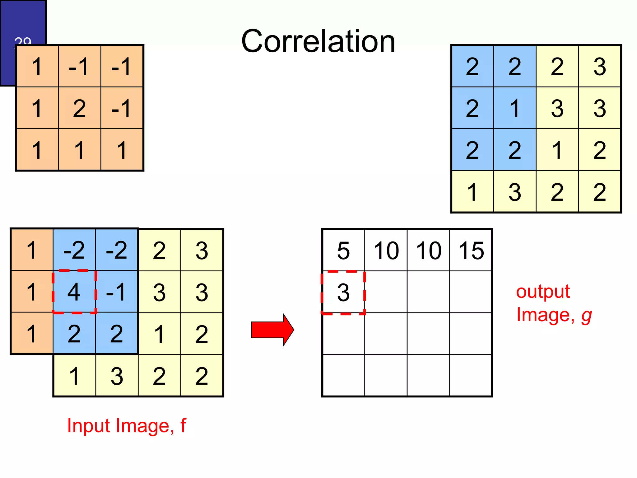 05_Spatial_Filtering.ppt