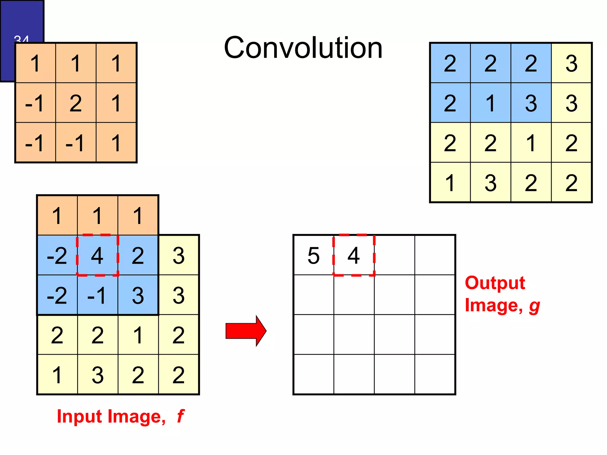 05_Spatial_Filtering.ppt