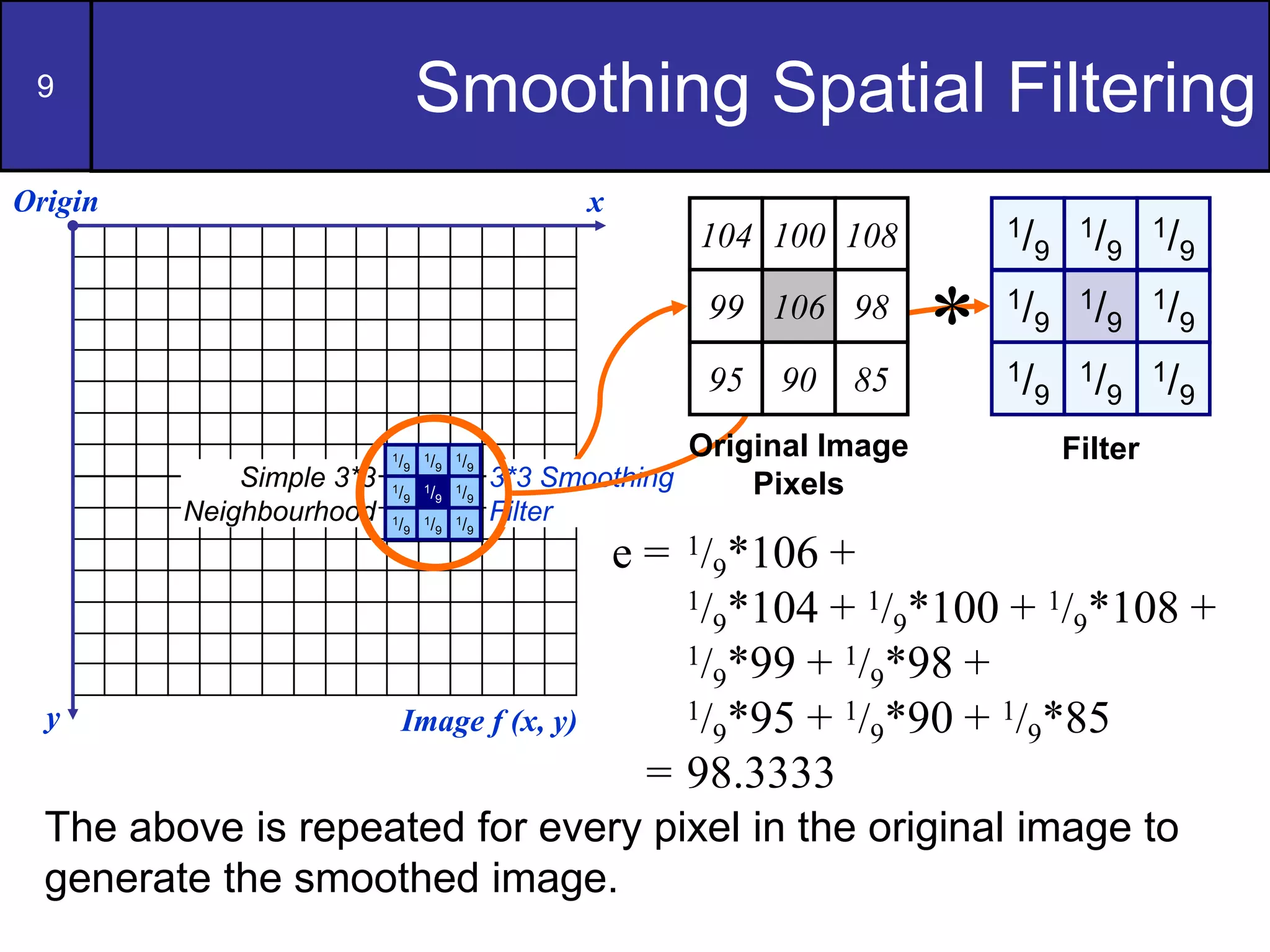05_Spatial_Filtering.ppt