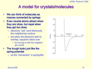 Mechanical Spring Systems for Engineering | PPT