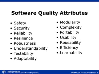 05_SQA_Overview.ppt | Computer Software and Applications | Computing