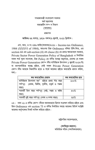 SRO Act Bangladesh 2011 | PDF