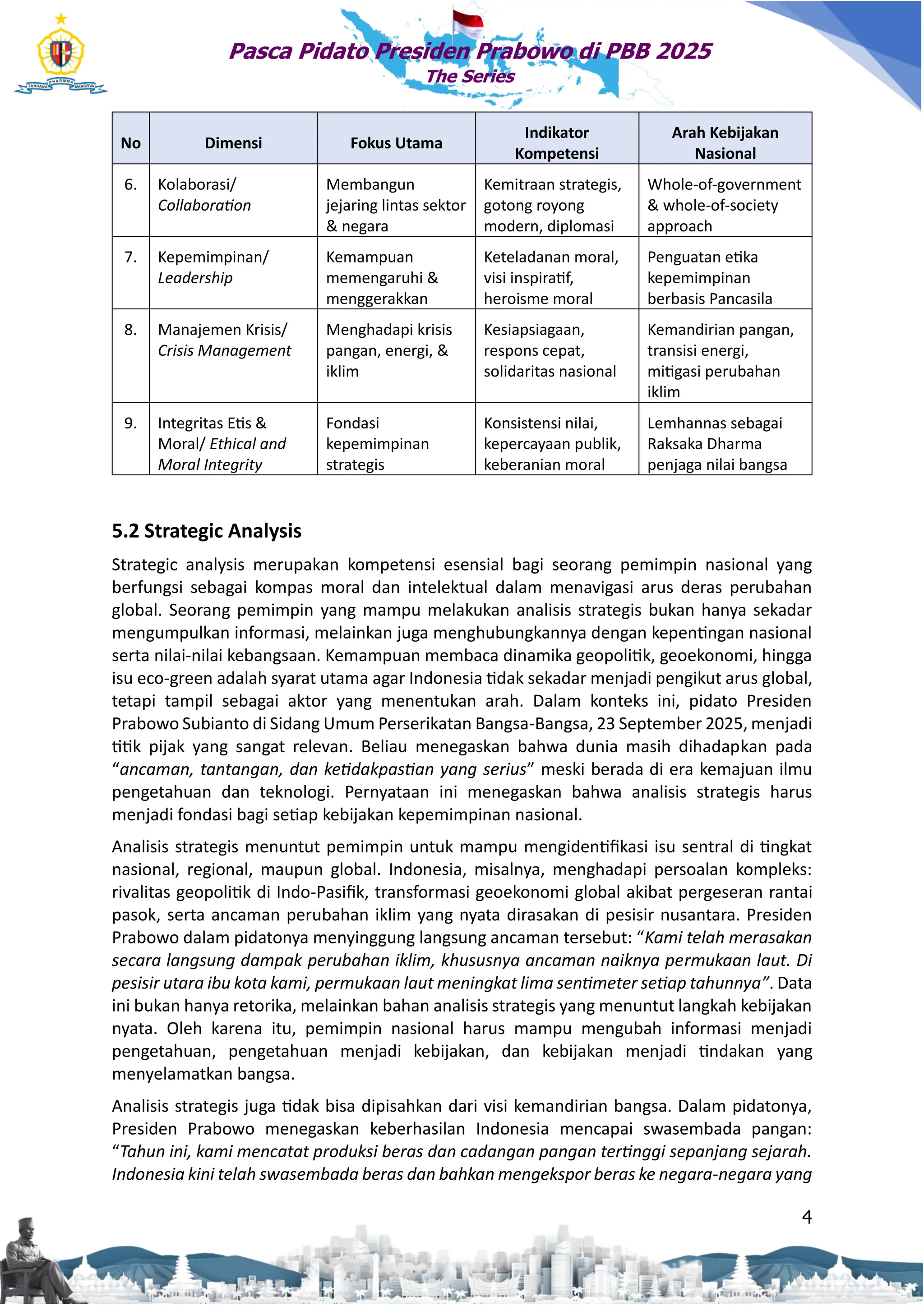 Kepemimpinan Strategis untuk Indonesia Emas 2045: Standar Kompetensi Negarawan dalam Bingkai ...