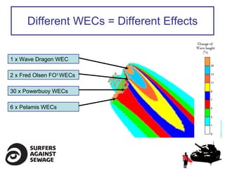 The Potential Effect of Wave Energy Converters on Surfing Waves - Steve ...