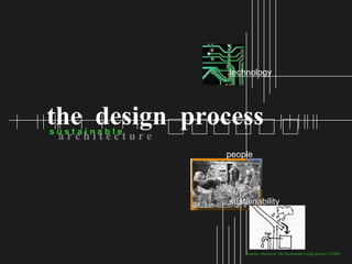 05 sustainable architecture | PPT