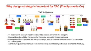 05_TAC_Branding Proposal PDF (1).pdf