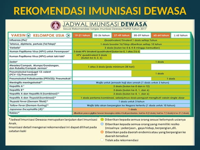 05_Tata Laksana IO dan Ko-Infeksi-1.pptx